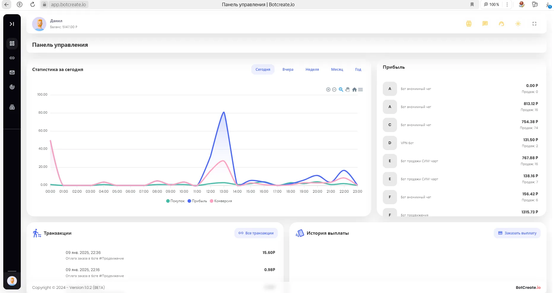 Панель управления - BotCreate.io 🚀 | Docs.BotCreate.io
